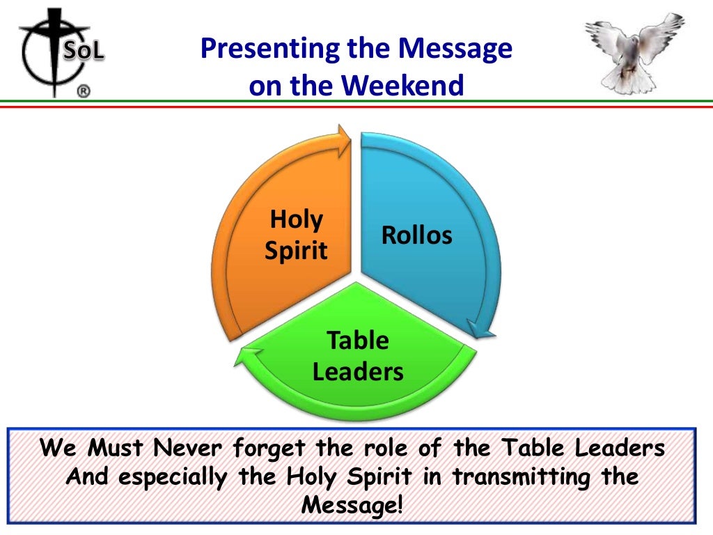 Action leaders rollo 1-9-12 (with td slides)