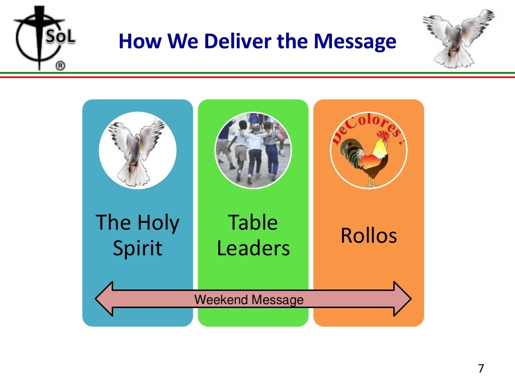 Action leaders rollo 1-9-12 (with td slides)