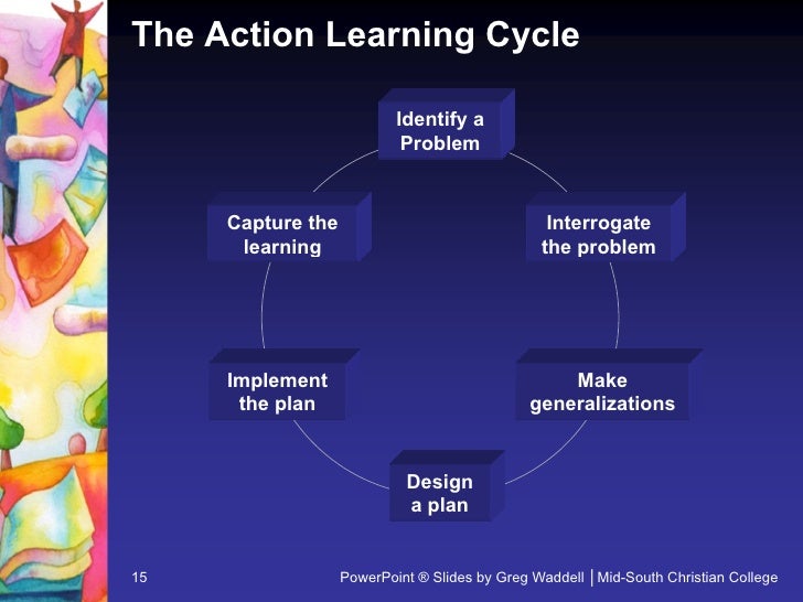 Action Learning: A Conceptual Introduction