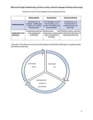 Action Oriented Teaching and Learning Guide (Englishpost.org) | PDF