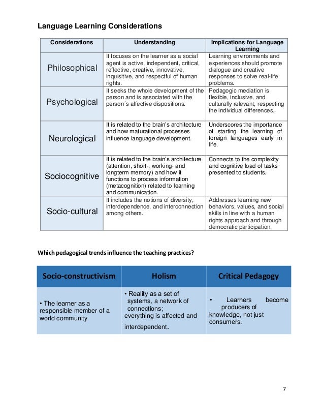 Action Oriented Teaching and Learning Guide (Englishpost.org)