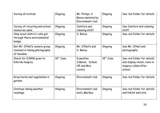 hamilton grammar 06-07 action plan | DOC