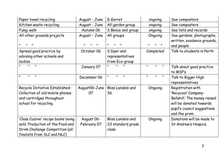 hamilton grammar 06-07 action plan | DOC