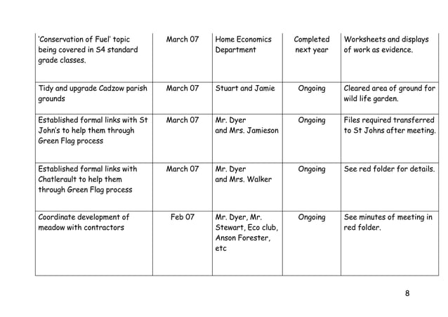 hamilton grammar 06-07 action plan | PDF