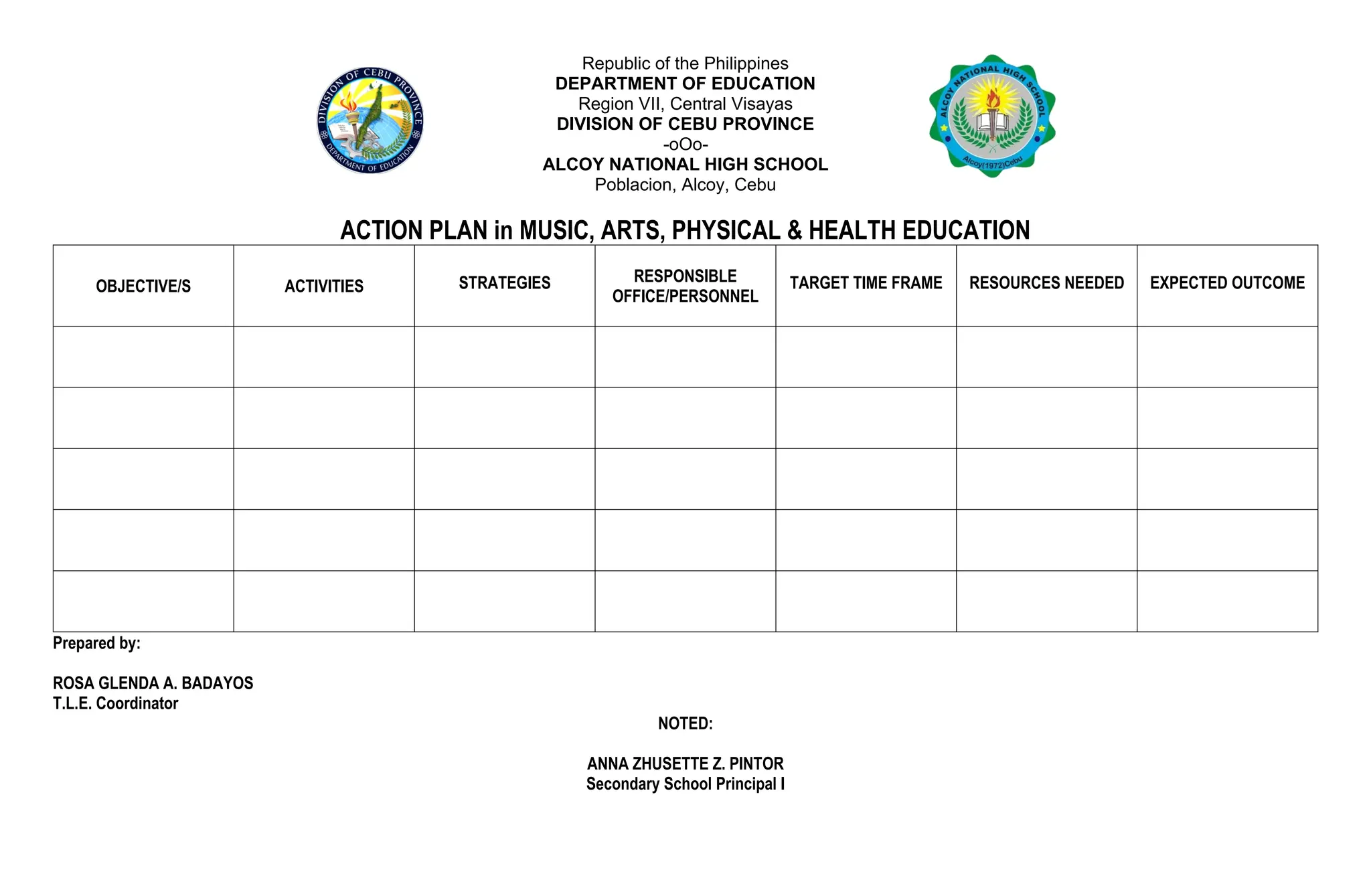 ACTION-PLAN in MAPEH SY 2024-2025 asdff | DOCX