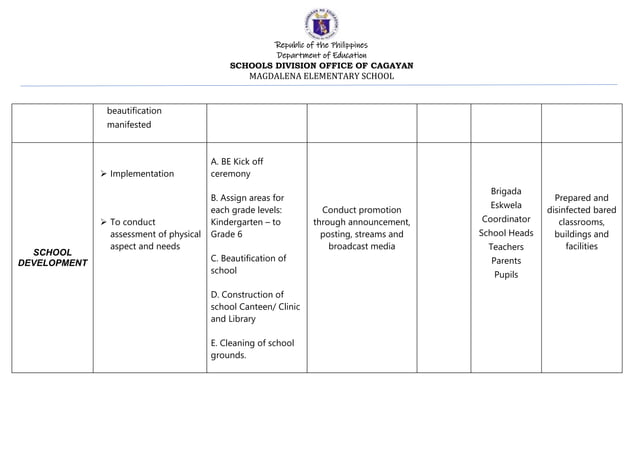 ACTION-PLAN-BRIGADA-ESKWELA-2023-2024.docx | Professional School ...