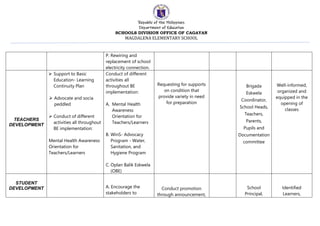 ACTION-PLAN-BRIGADA-ESKWELA-2023-2024.docx