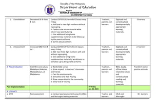 Action-Plan-CATCH-UP-Friday-GRADE-1.docx
