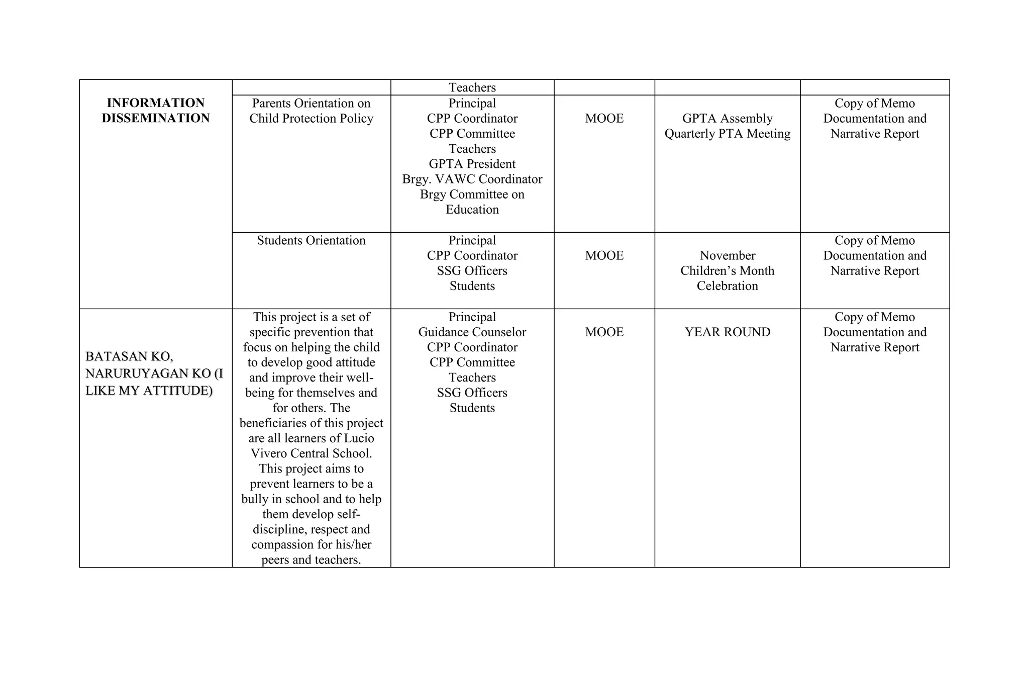 ACTION-PLAN-CHILD-PROTECTION.docx