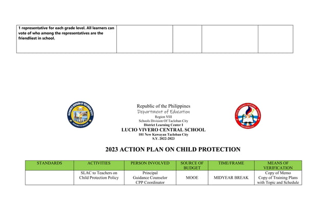 ACTION-PLAN-CHILD-PROTECTION.docx | Parenting Children Aged 4-11 ...