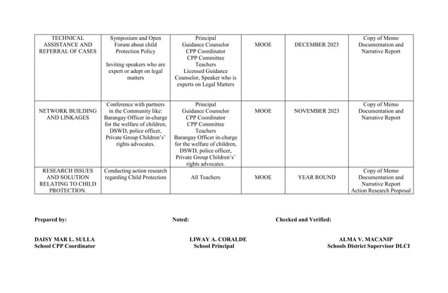 ACTION-PLAN-CHILD-PROTECTION.docx | Parenting Children Aged 4-11 ...