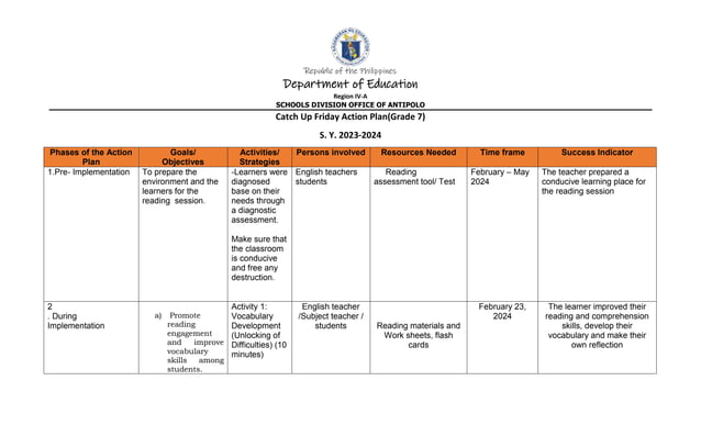 Dep Ed Catch Up Friday Grade 7 Action Plan | DOCX