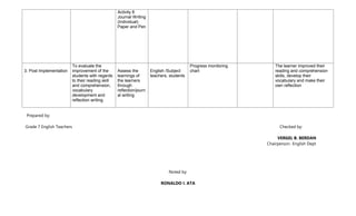 Dep Ed Catch Up Friday Grade 7 Action Plan | DOCX
