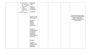 Dep Ed Catch Up Friday Grade 7 Action Plan | DOCX
