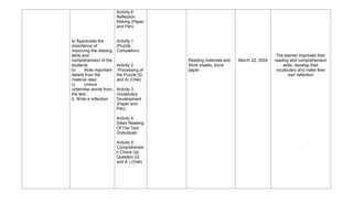 Dep Ed Catch Up Friday Grade 7 Action Plan | DOCX