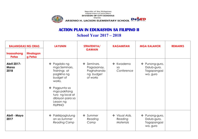 Action plan-filipino | PDF