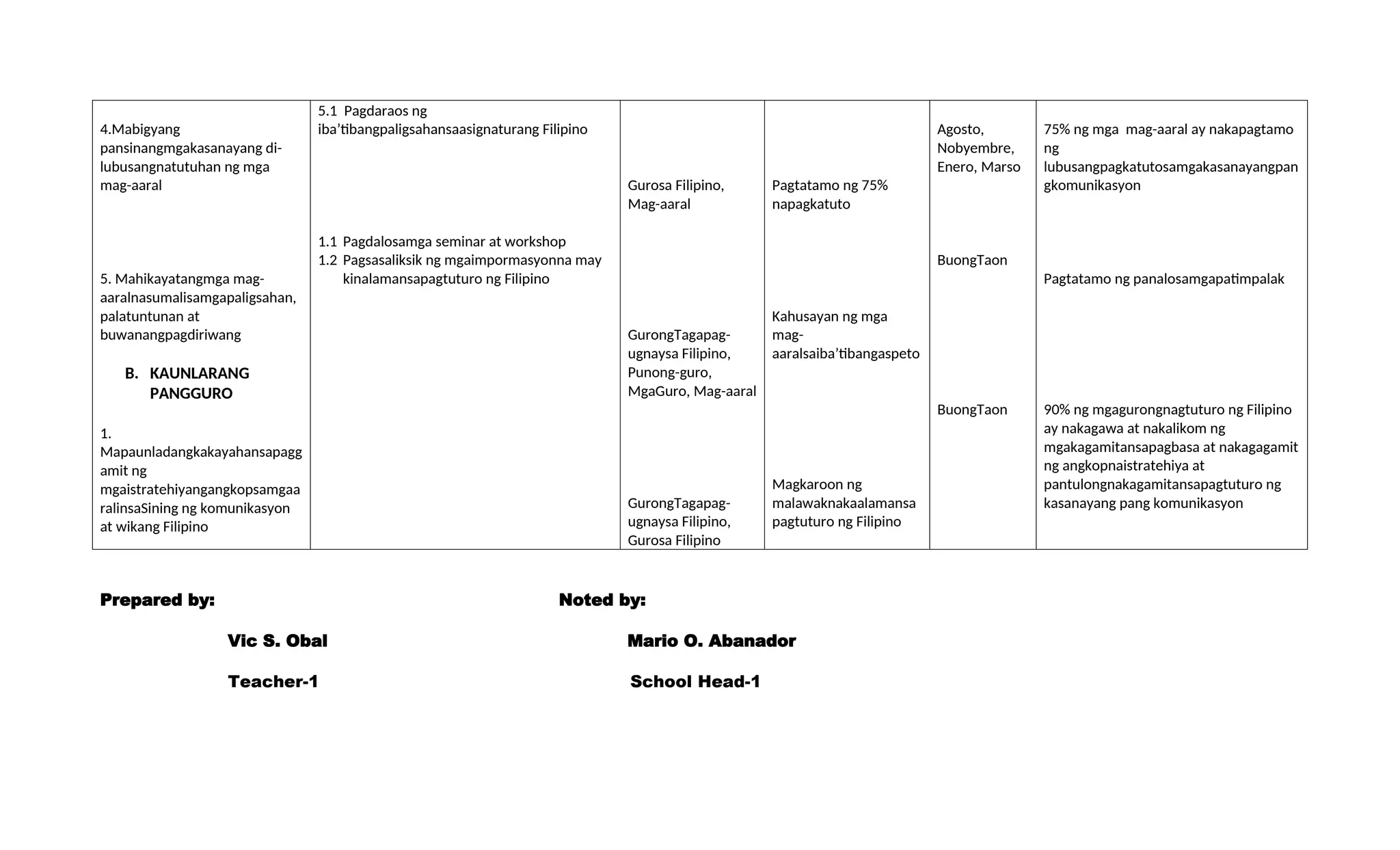 Action Plan in Filipino for the year 2024 | DOCX