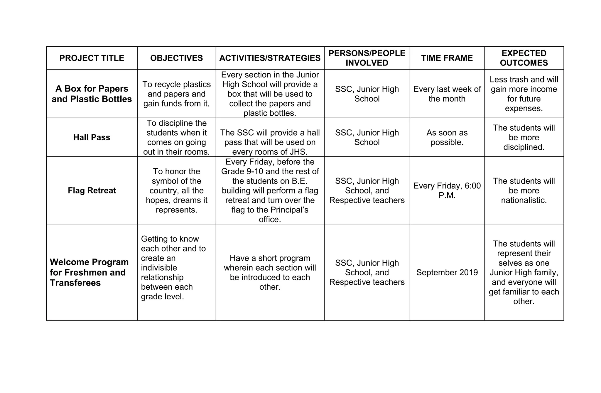 Action-Plan-final.docx