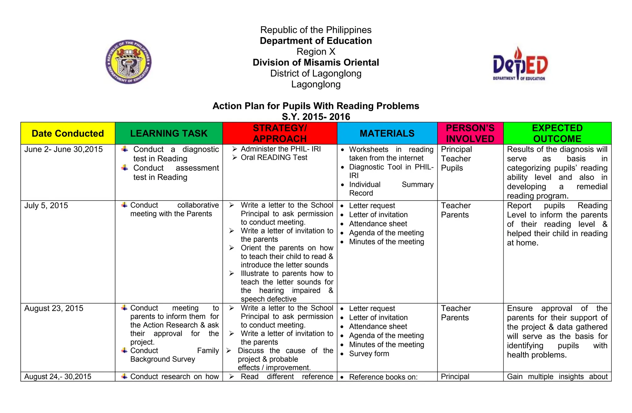 Action-Plan-for-Pupils-With-Reading-Problems.docx
