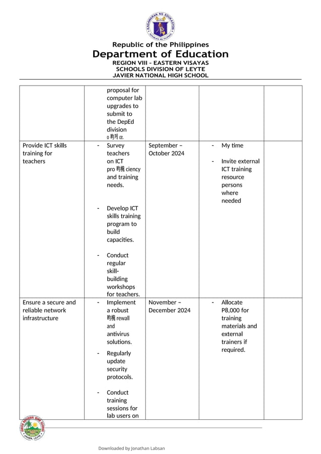 action-plan-ict-ict-plan for renovations.docx