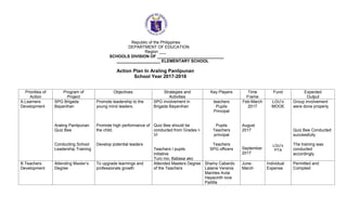 Action-Plan-In-Araling-Panlipunan2017-2018.docx