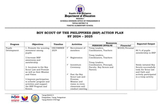 Action-plan-in-BSP.docx BOY SCOUT OF THE PHILIPPINES | DOCX
