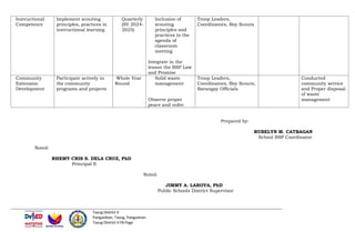 Action-plan-in-BSP.docx BOY SCOUT OF THE PHILIPPINES | DOCX