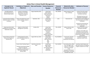 Action-Plan-in-Health-Management.docx