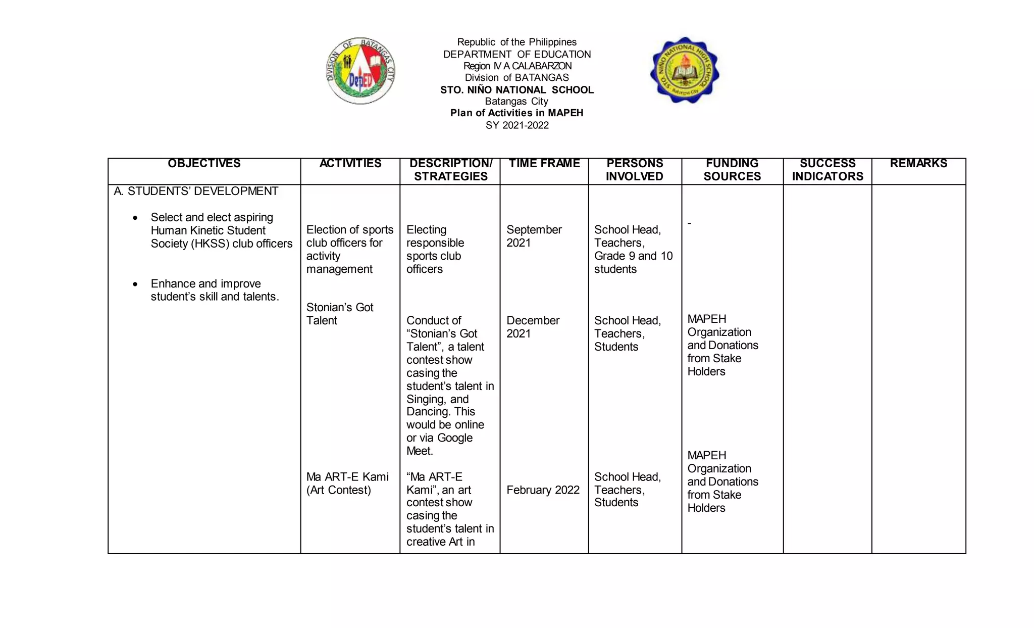 Action plan-mapeh-2021 | DOCX
