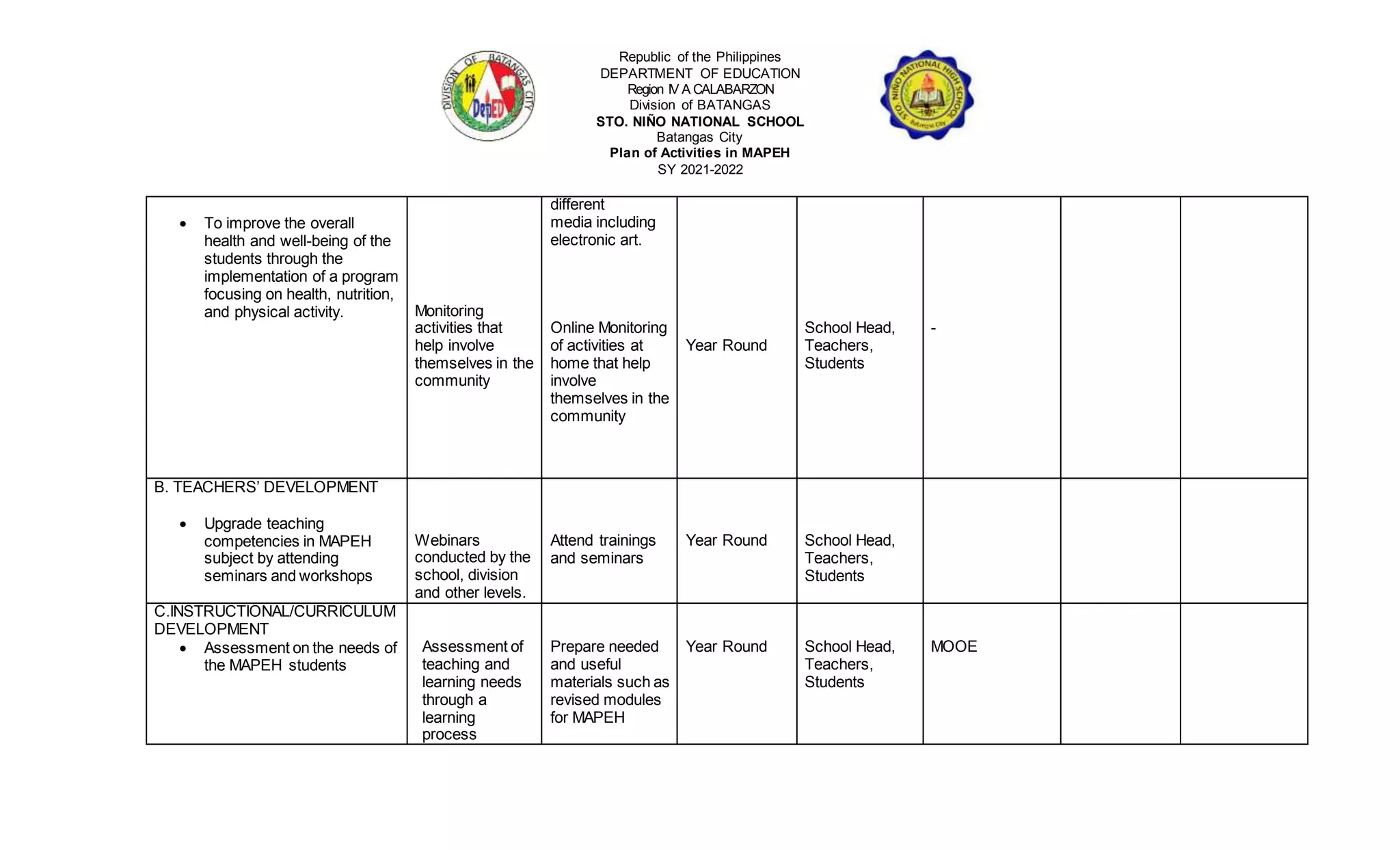Action plan-mapeh-2021 | DOCX