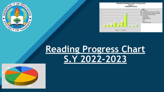 ACTION-PLAN-ON-D-ROA-READING-PROGRAM.pptx