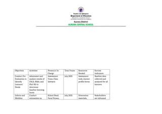 ACTION-PLAN-on-Project-ARAL-2025-2026.docx