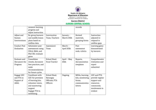 ACTION-PLAN-on-Project-ARAL-2025-2026.docx
