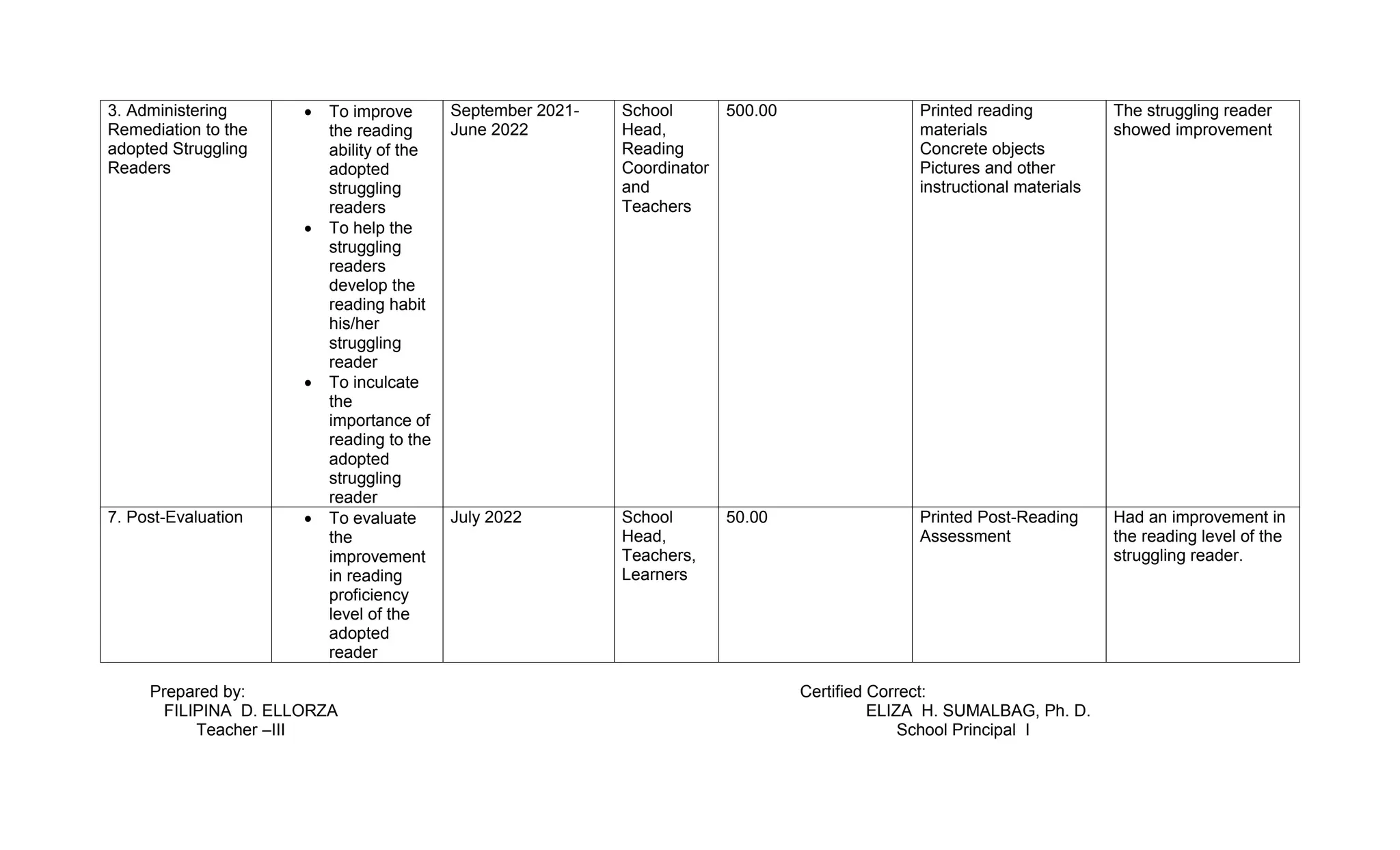 Action-Plan-Reading-English2023 (1).docx