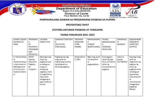 ACTION-PLAN-READING-FILIPINO 2020-2021.docx