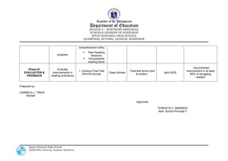 READING PROGRAM Action Plan of Secondary | DOCX