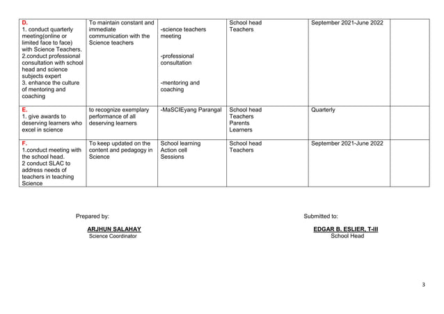 Action-Plan-science.docx | Education industry | Industries