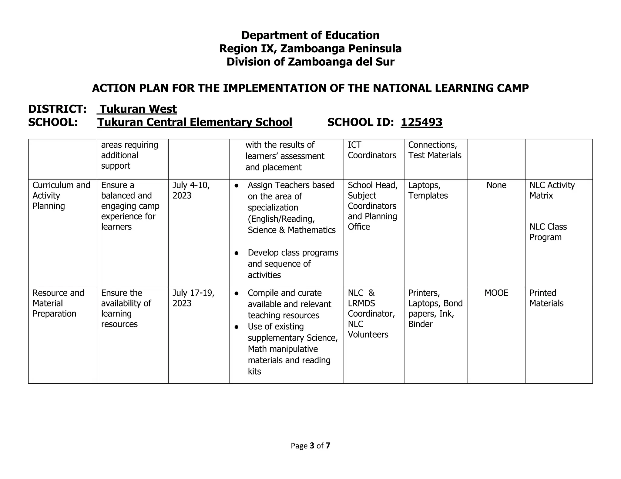 action-plan-template-nlc-orientation.pdf