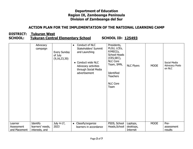 action-plan-template-nlc-orientation.pdf