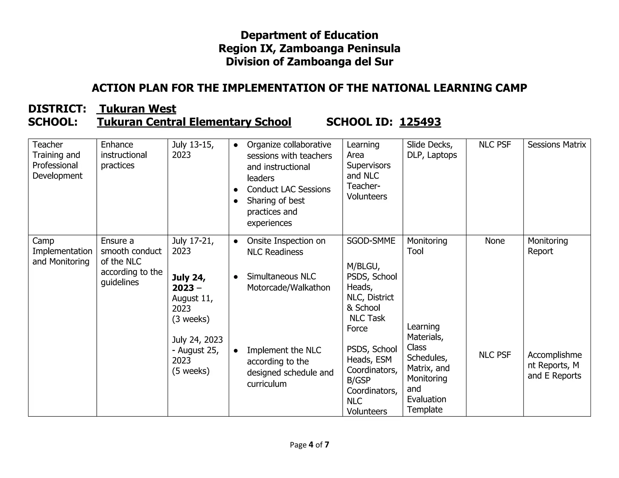 Action-Plan-Template-NLC-Orientation_TCES.docx