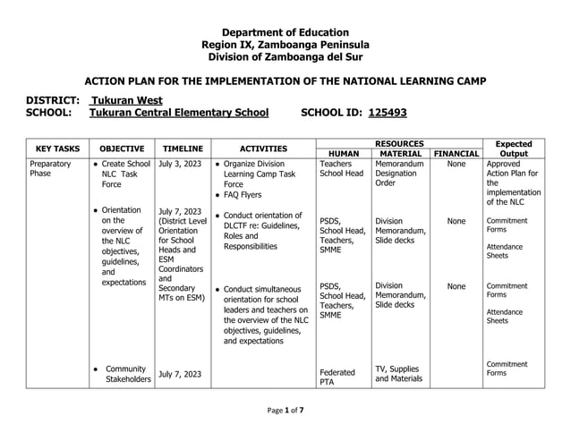 Action-Plan-Template-NLC-Orientation_TCES.docx