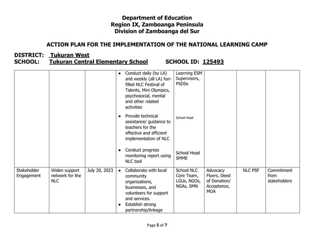 Action-Plan-Template-NLC-Orientation_TCES.docx