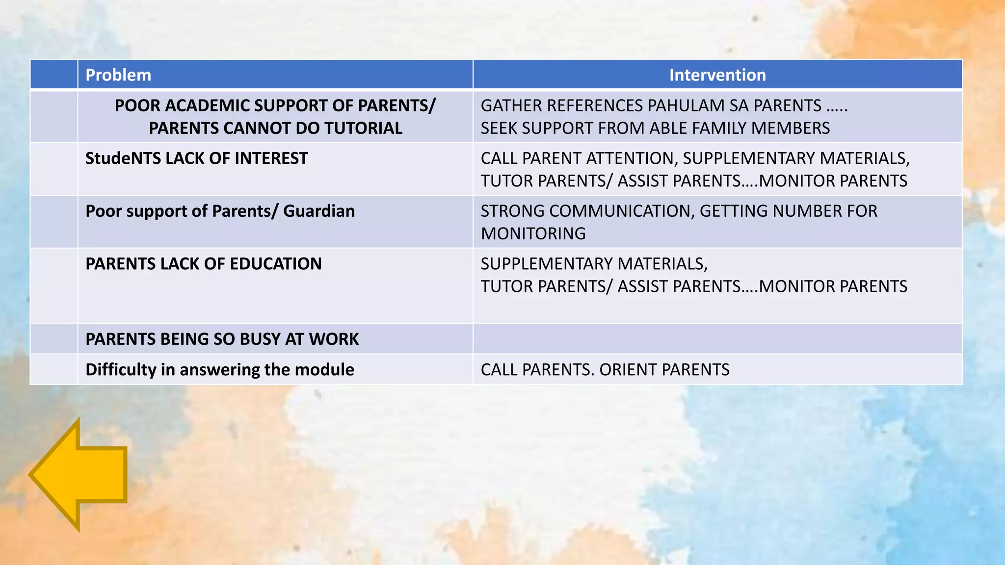ACTION-RESEARCH.pptx
