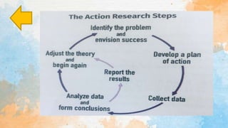 ACTION-RESEARCH.pptx