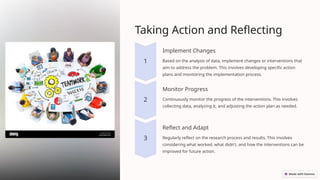Action-Research-How-and-When-To-Do-It.pptx