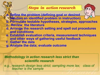 Action-Research-Overview.ppt