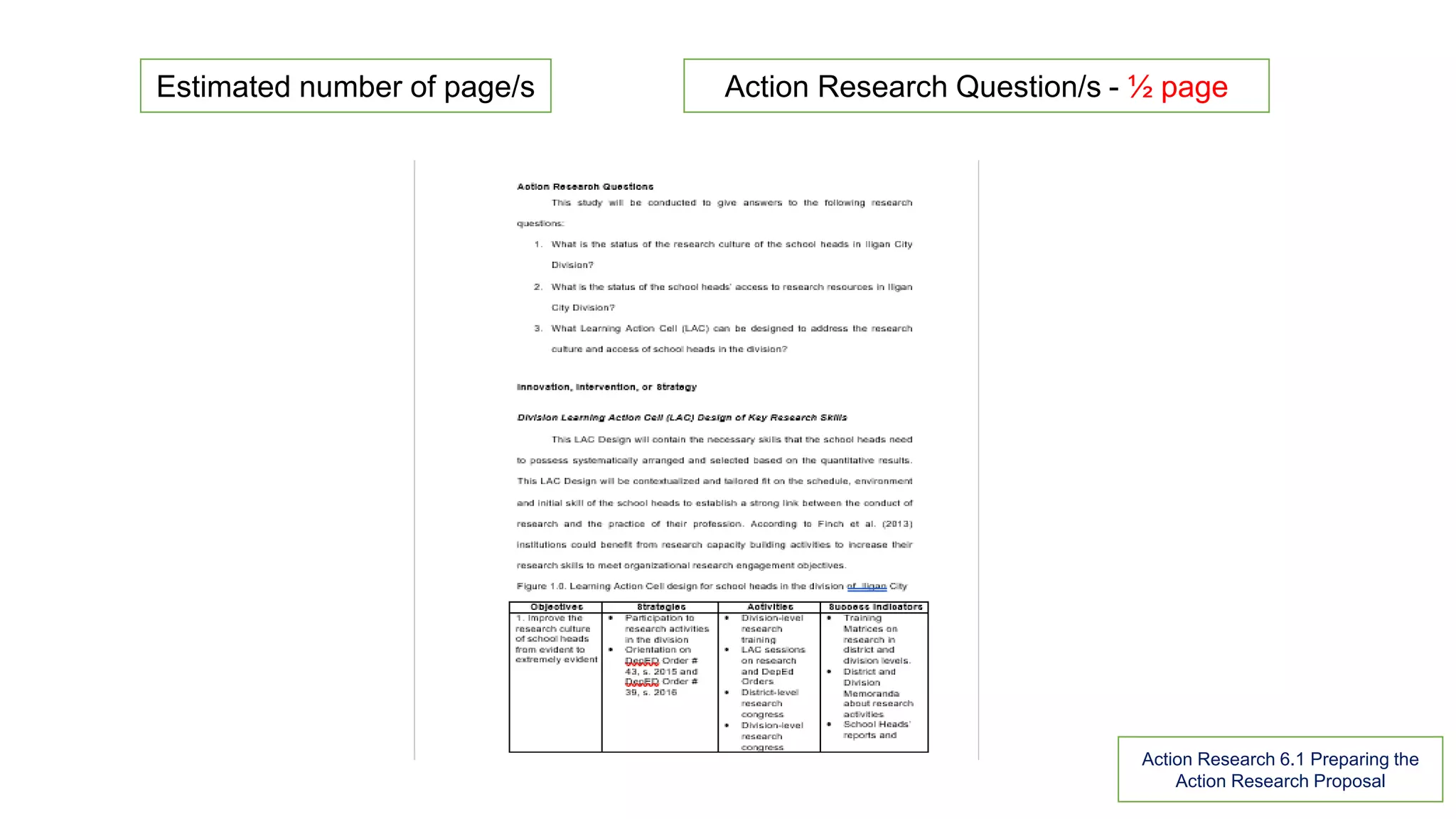 Action-Research-Preparing-the-Action-Research-Proposal-lesson 4 ...