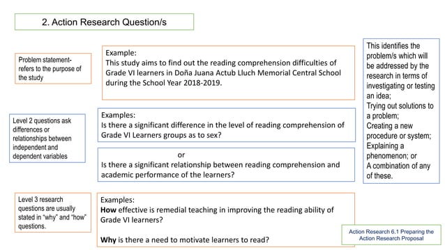 Action-Research-Preparing-the-Action-Research-Proposal-lesson 4 continuation.pptx | Professional ...