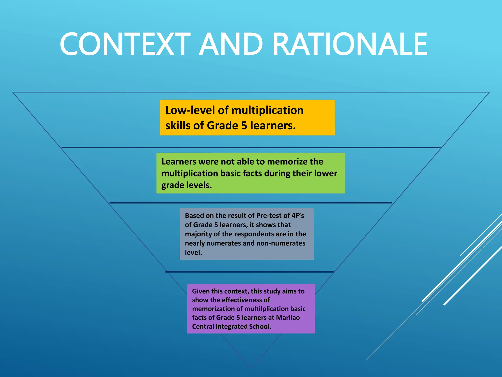 Action-Research-Presentation-edited.pptx