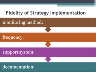 Action Research Implementation | PPT